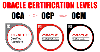 Oracle Authorized Certifications and Assured Pass in Chennai
